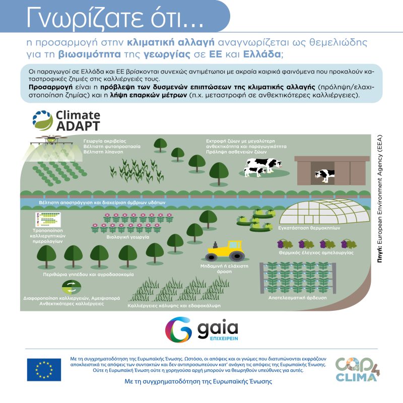 ΚΑΠ & Κτηνοτροφία - GAIA ΕΠΙΧΕΙΡΕΙΝ